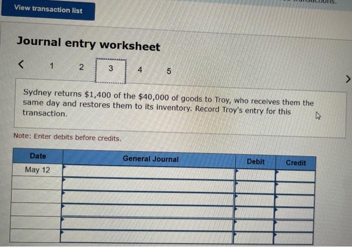 Solved Sydney Retailing (buyer) and Troy Wholesalers | Chegg.com