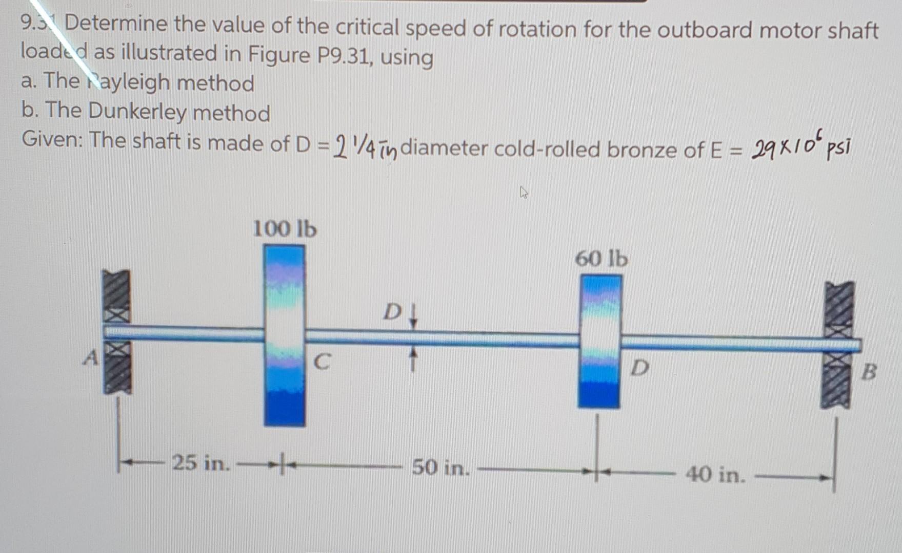 Solved 9.Determine the value of the critical speed of | Chegg.com
