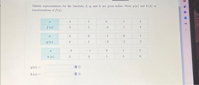 Solved Tabular representations for the functions f, g, and h | Chegg.com