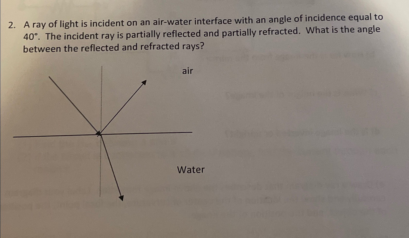 Solved A ray of light is incident on an air-water interface | Chegg.com