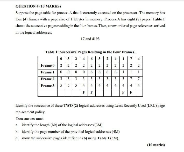 Solved QUESTION 4 (10 MARKS) Suppose the page table for | Chegg.com
