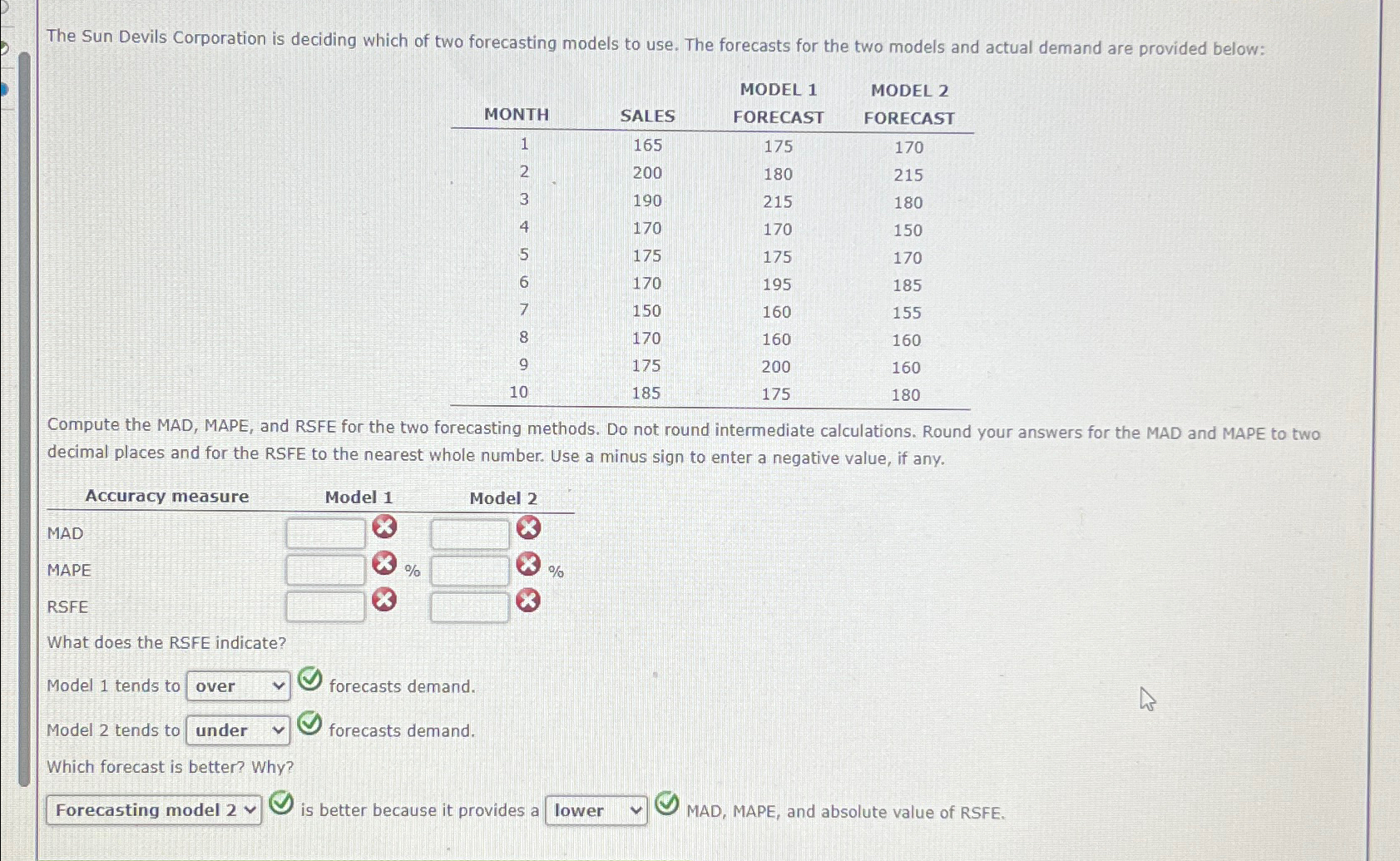 Solved Please answer the Model 1&2 ﻿questions for MAD, MAPE, | Chegg.com