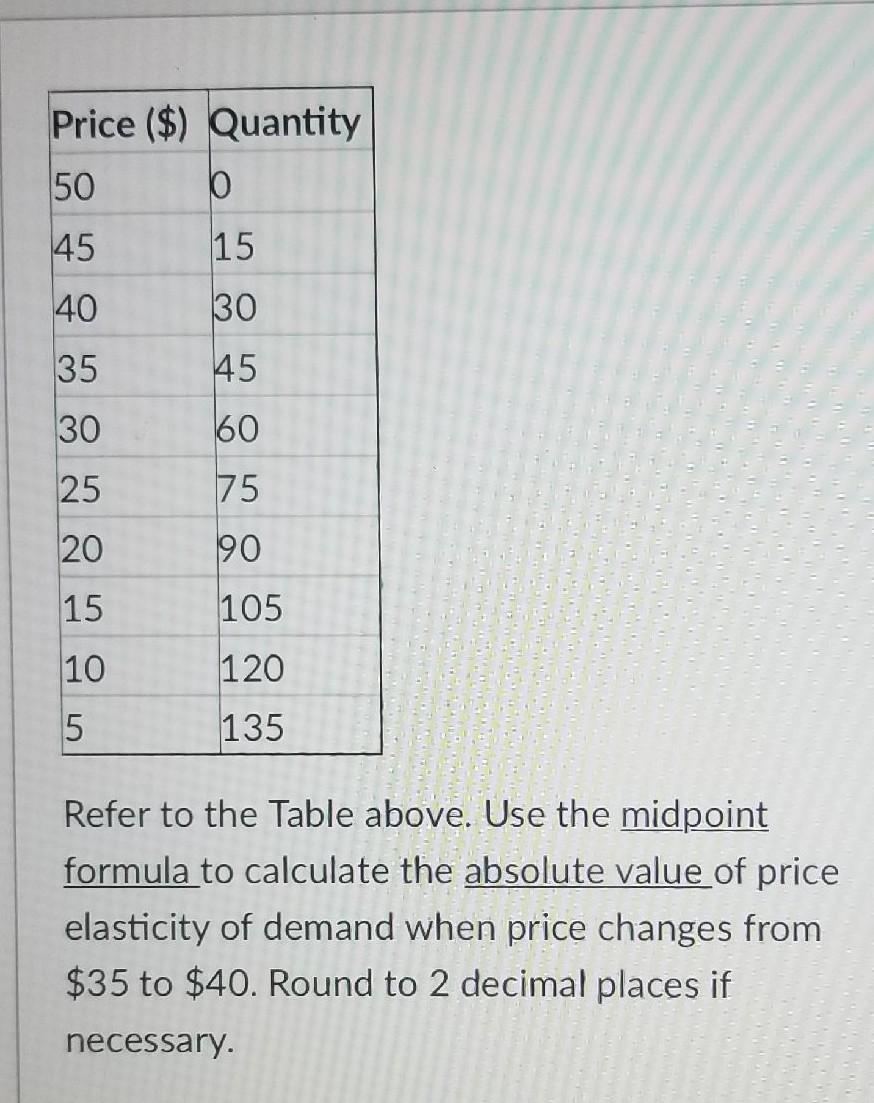 Solved Refer to the Table above. Use the midpoint formula to | Chegg.com