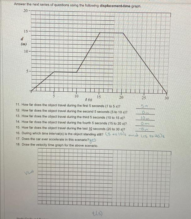 Solved Answer the next series of questions using the | Chegg.com