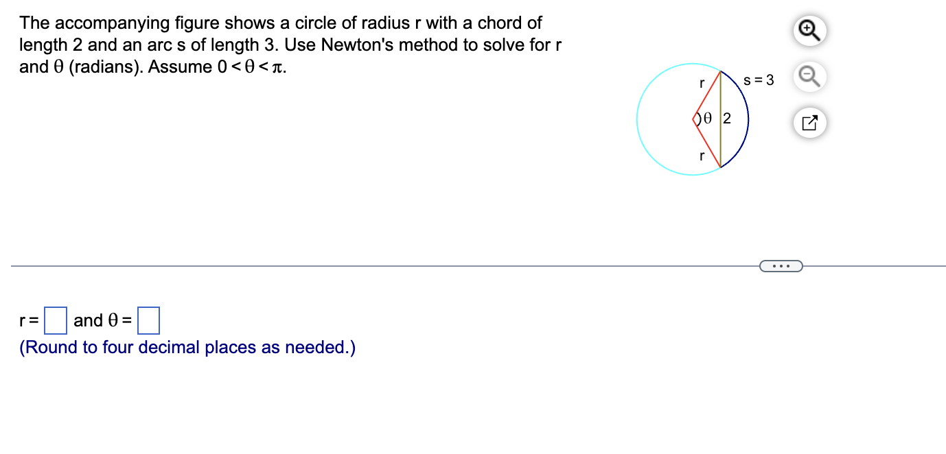 Solved The accompanying figure shows a circle of radius r | Chegg.com
