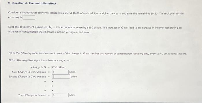 Solved 9. Question 6. The multiplier effect Consider a | Chegg.com