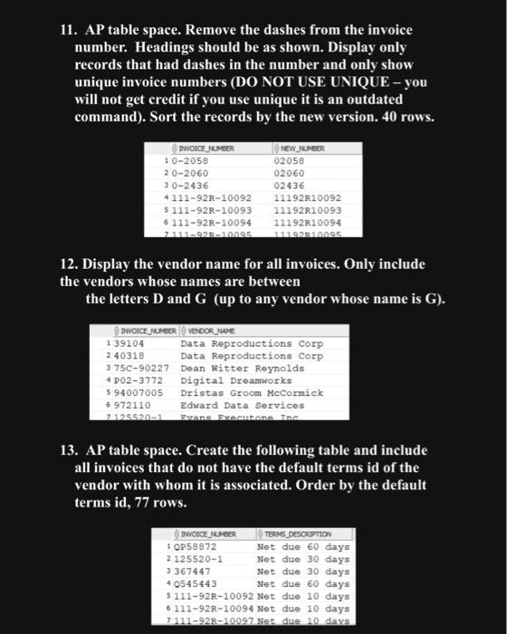 Solved 11. AP table space. Remove the dashes from the | Chegg.com