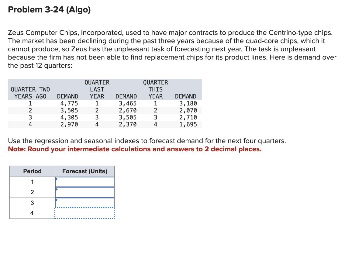 Problem 3-24 (Algo)Zeus Computer Chips, Incorporated, | Chegg.com
