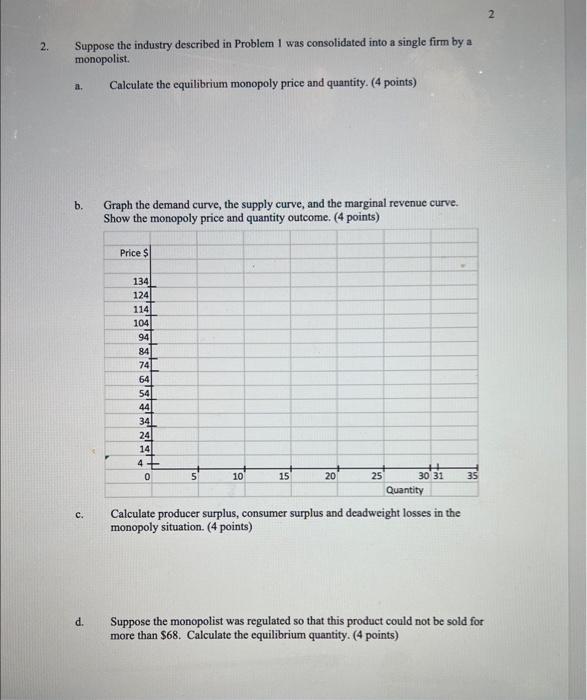Solved Assume that consumer demand is given by the equation: | Chegg.com