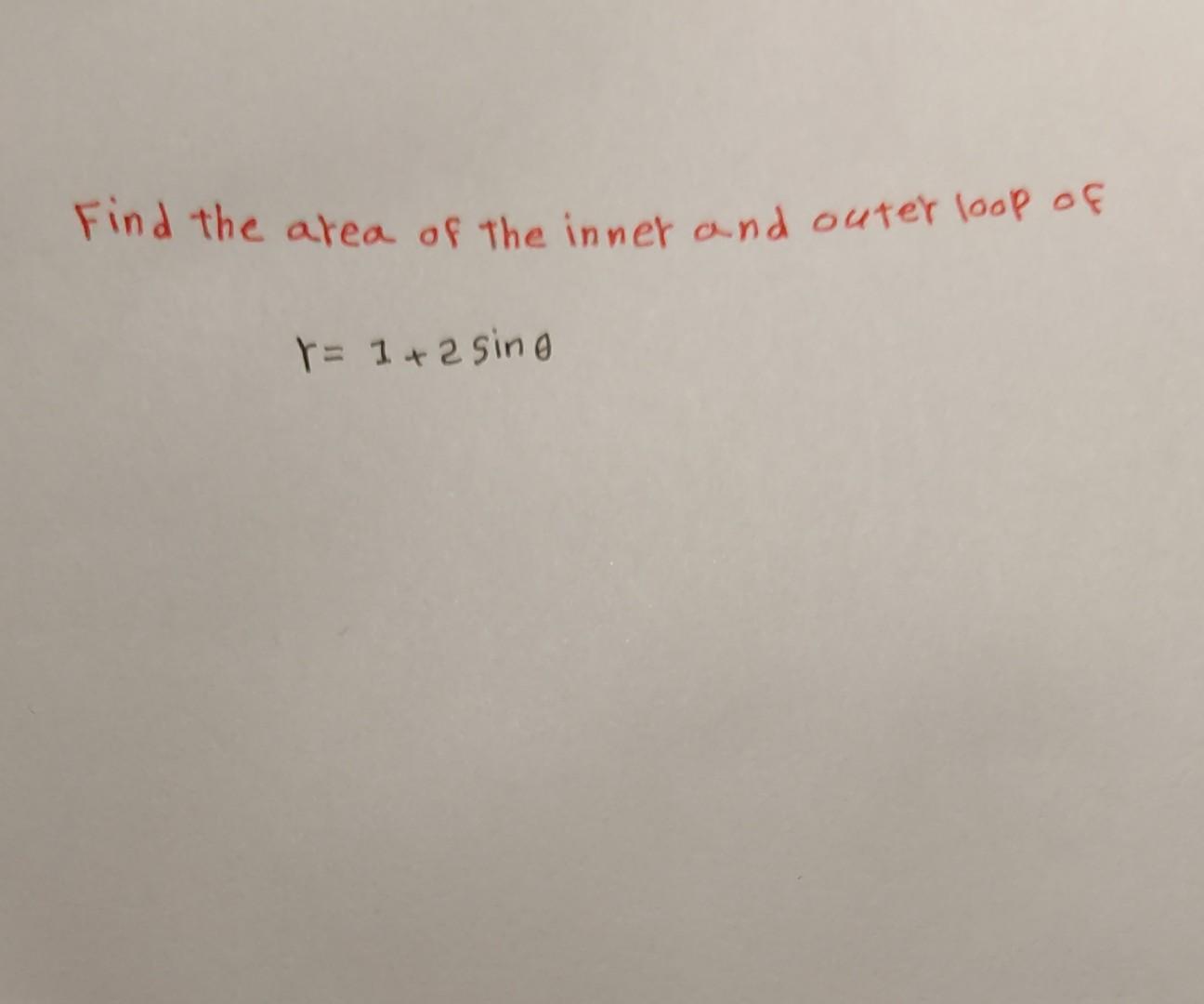 Solved Find the area of the inner and outer loop of | Chegg.com