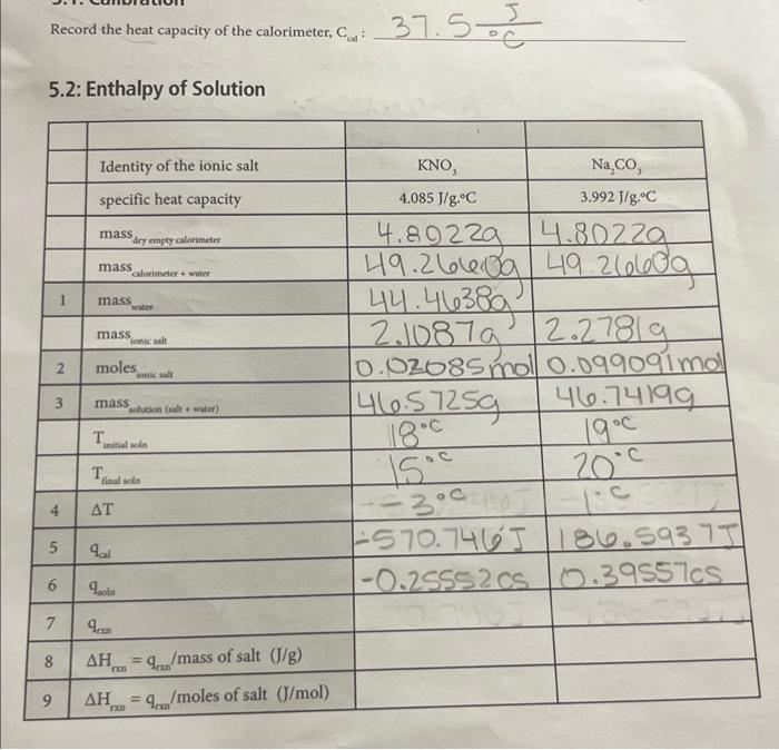Solved please answer questions 7,8, and 9 at the bottom of | Chegg.com