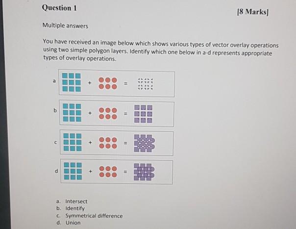 Solved Question 1 [8 Marks Multiple answers You have | Chegg.com