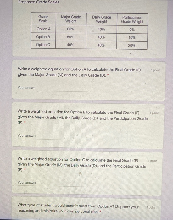 Solved Proposed Grade Scales Grade Scale Major Grade Weight | Chegg.com