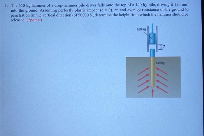 Solved The 650−kg hammer of a drop-hammer pile driver falls | Chegg.com
