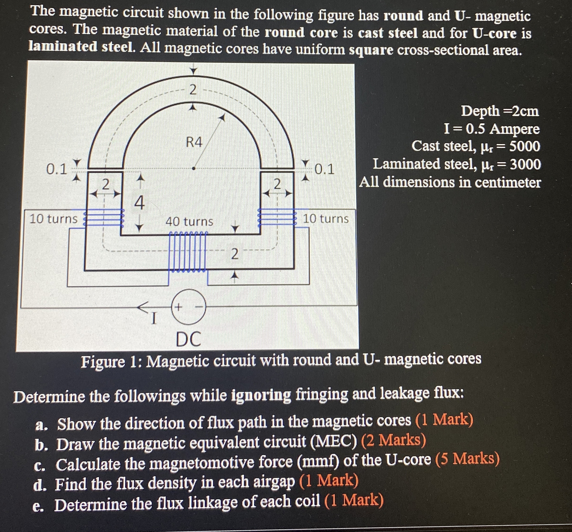 Solved Figure 1: Magnetic circuit with round and U- | Chegg.com