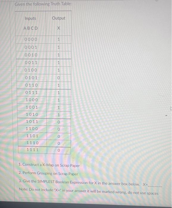 Solved Given the following Truth Table: Inputs Output ABCD X | Chegg.com