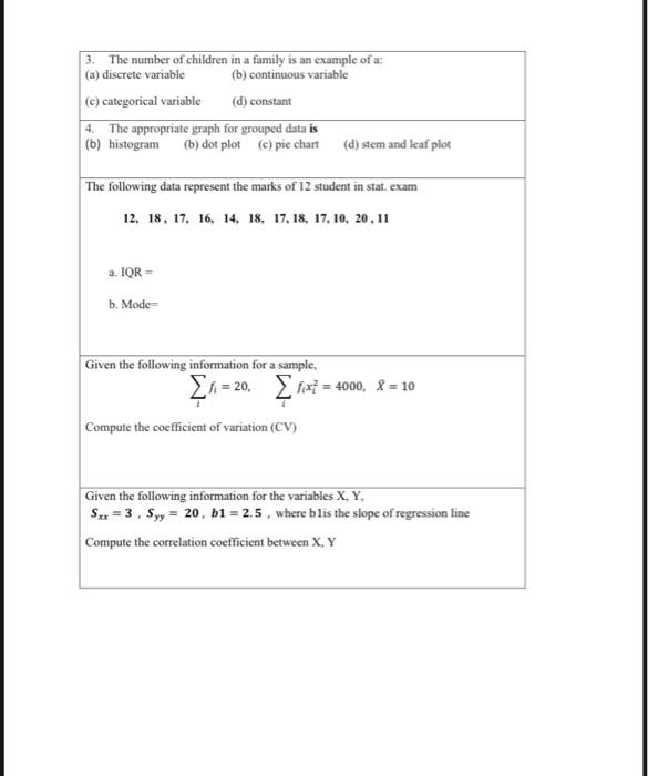 Solved \r\n\r\n\r\n\r\n\r\nThe following data represents the | Chegg.com