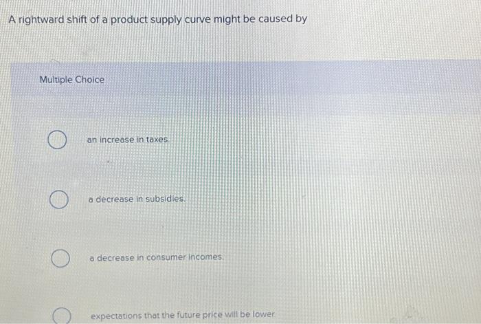 Solved A rightward shift of a product supply curve might be | Chegg.com