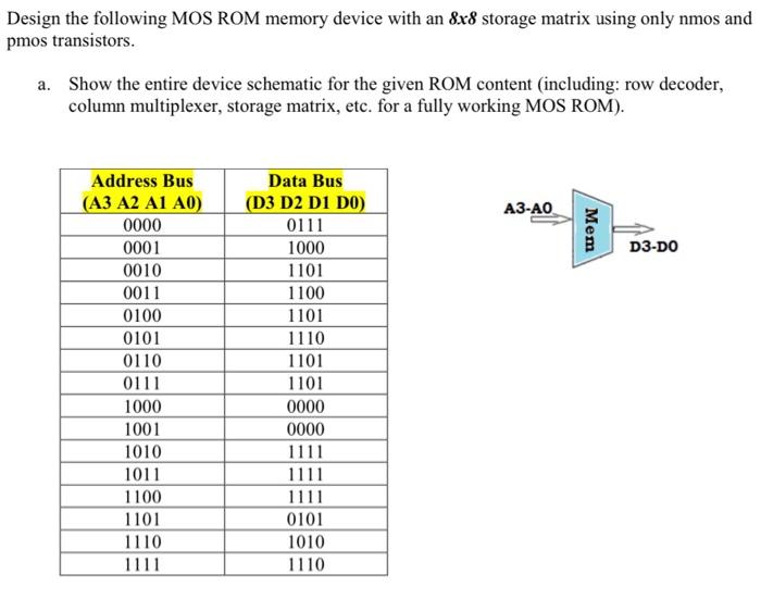 Solved Design the following MOS ROM memory device with an | Chegg.com
