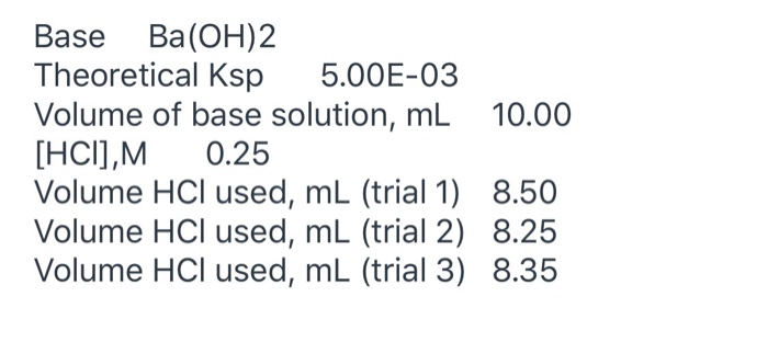 Solved Chem 182 Determining the Ksp of Calcium Hydroxide | Chegg.com