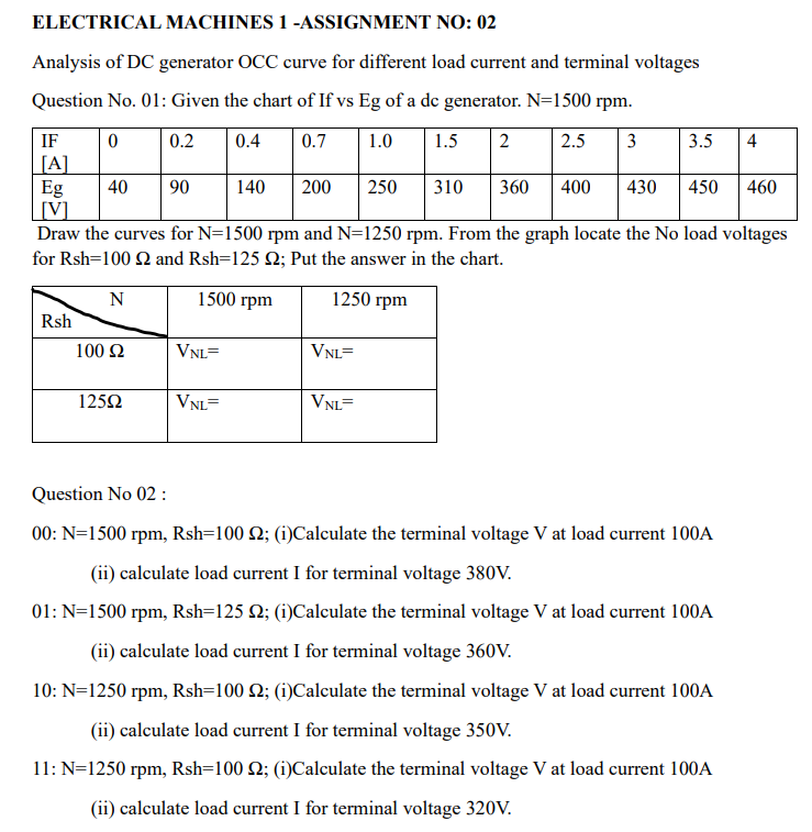 ELECTRICAL MACHINES 1 -ASSIGNMENT NO: 02Analysis of | Chegg.com