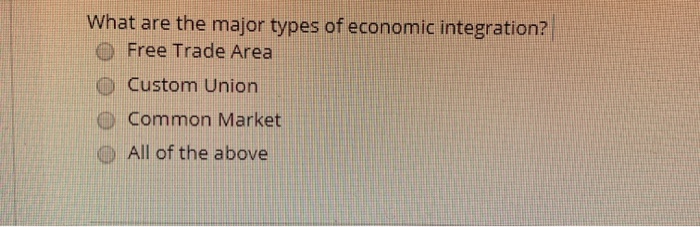 Solved What are the major types of economic integration? | Chegg.com