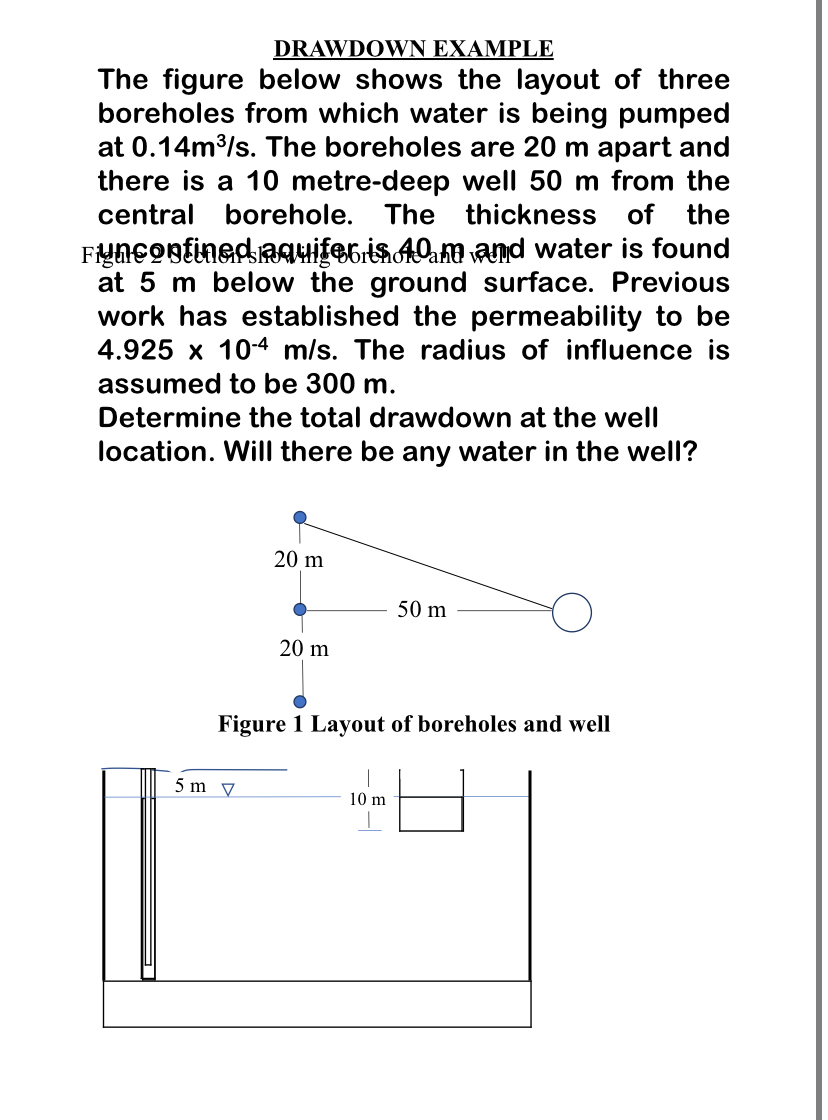 Solved DRAWDOWN EXAMPLEThe figure below shows the layout of | Chegg.com