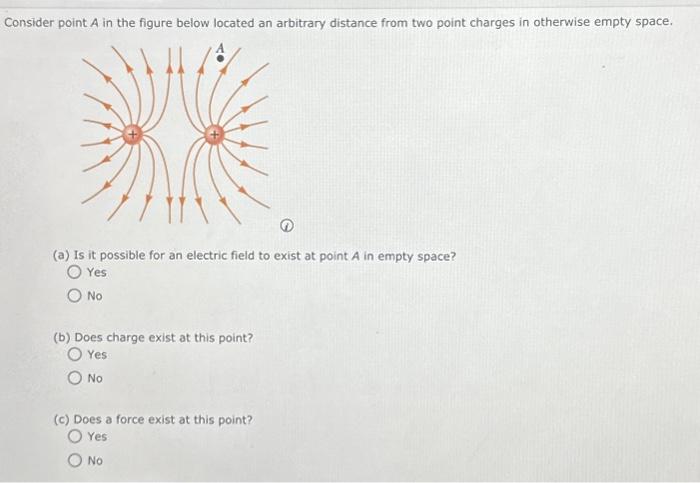 Solved Consider point A in the figure below located an | Chegg.com