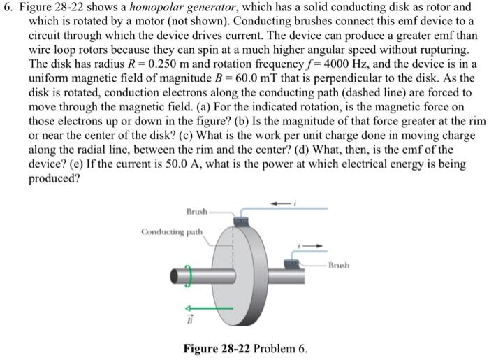 Solved 6. Figure 28−22 shows a homopolar generator, which | Chegg.com