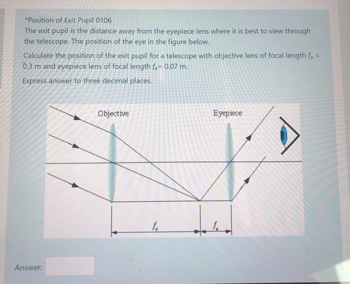Solved Magnification of Simple Magnifier 1 0106 A simple | Chegg.com