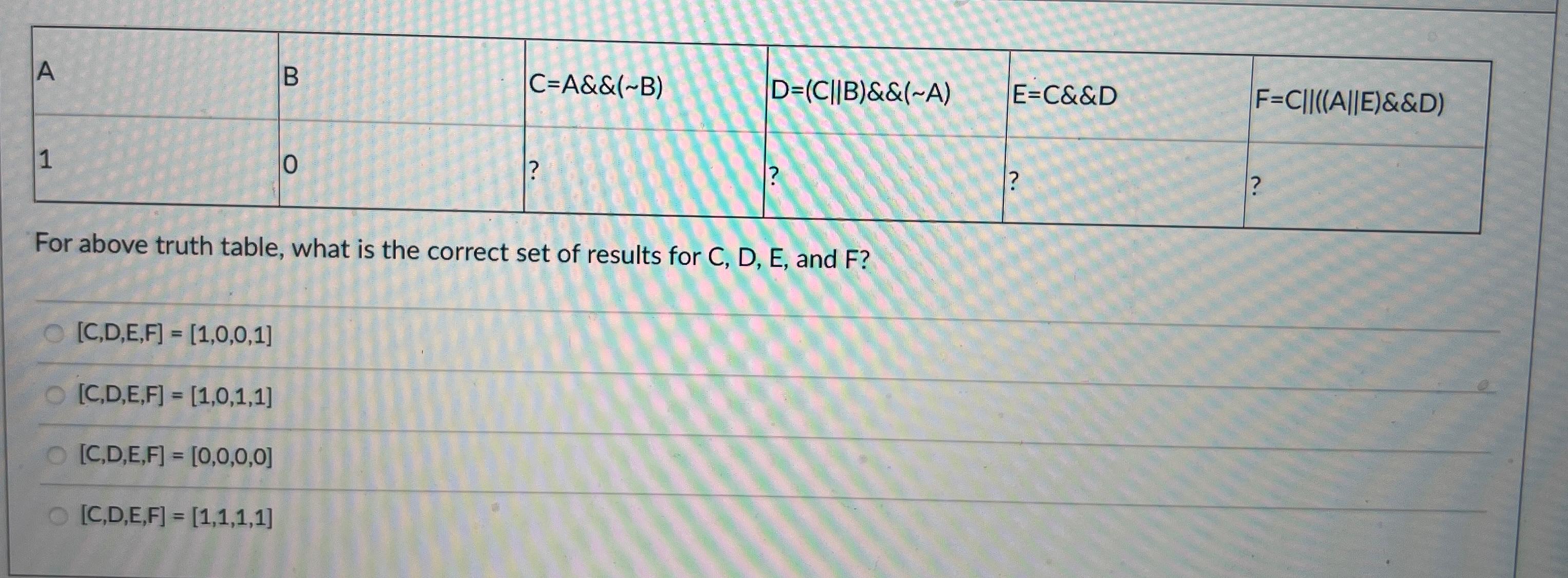 Solved \table[[A,B,C=A&&(∼B),D=(C||B)&&(∼A),E=C&&D,F=C||((A| | Chegg.com