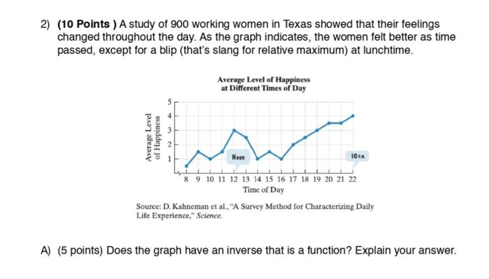 Solved (10 Points ) A study of 900 working women in Texas | Chegg.com