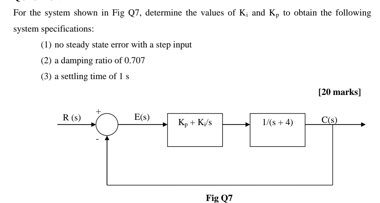 Solved For the system shown in Fig Q7, ﻿determine the values | Chegg.com
