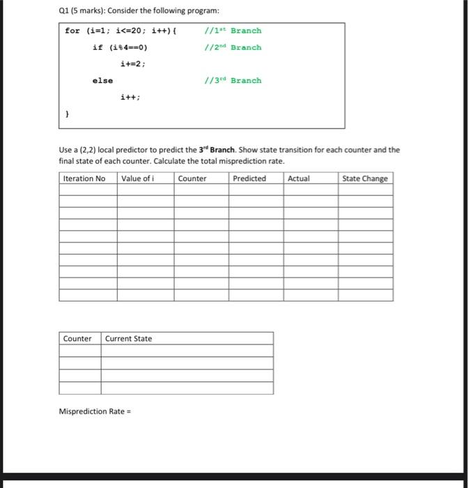 Solved Q1 (5 marks): Consider the following program: for | Chegg.com