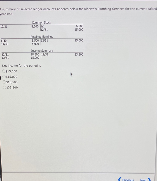 Solved summary of selected ledger accounts appears below for | Chegg.com