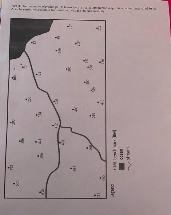Part B. Use the known elevation points below to | Chegg.com
