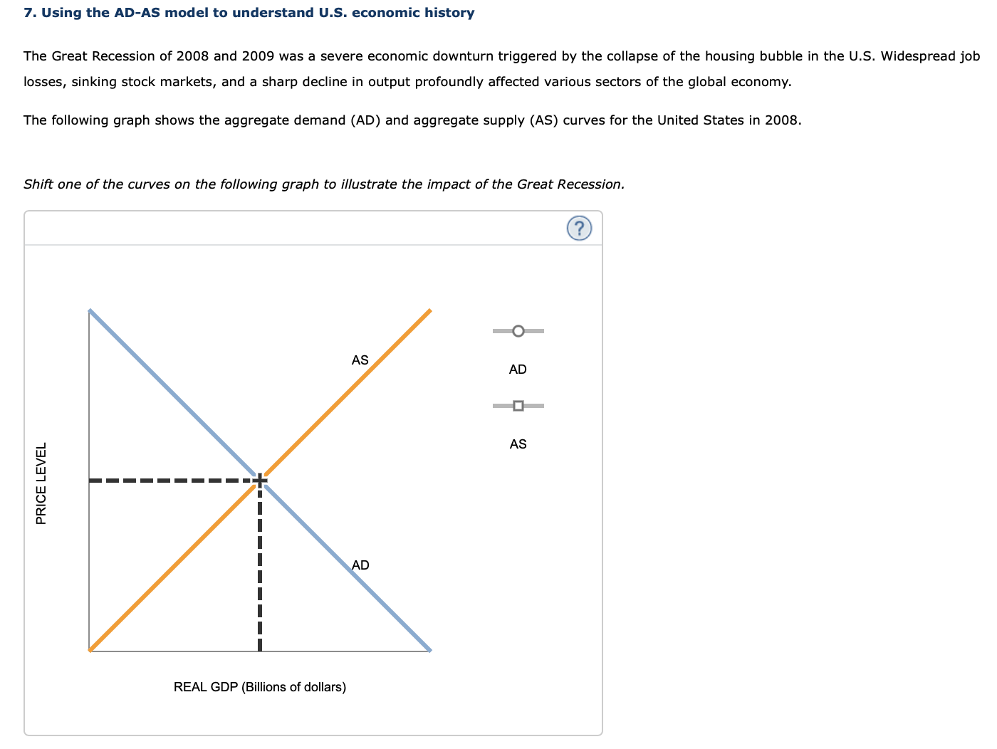 Solved 7. ﻿Using the AD-AS model to understand U.S. | Chegg.com