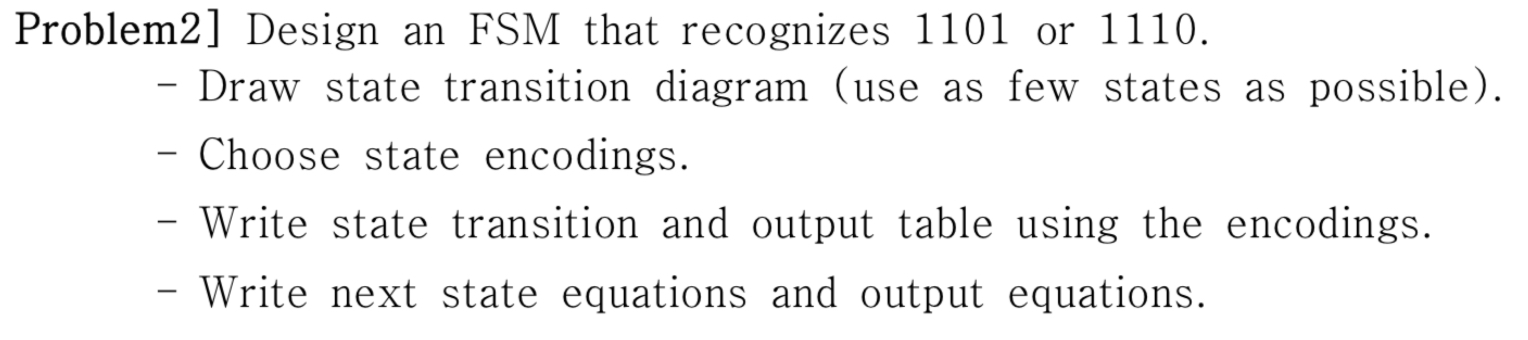 Problem2] ﻿Design an FSM that recognizes 1101 ﻿or | Chegg.com