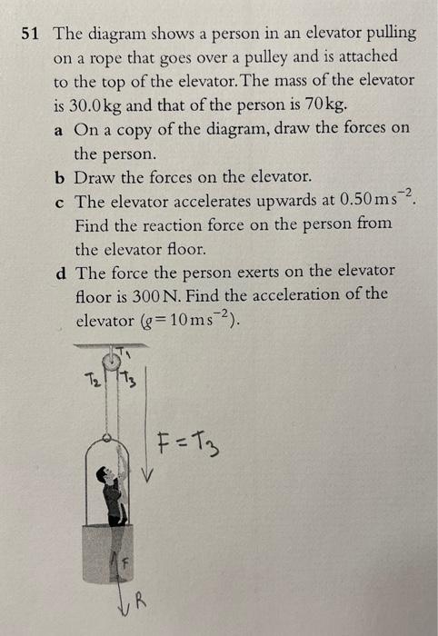 Solved 51 The diagram shows a person in an elevator pulling | Chegg.com