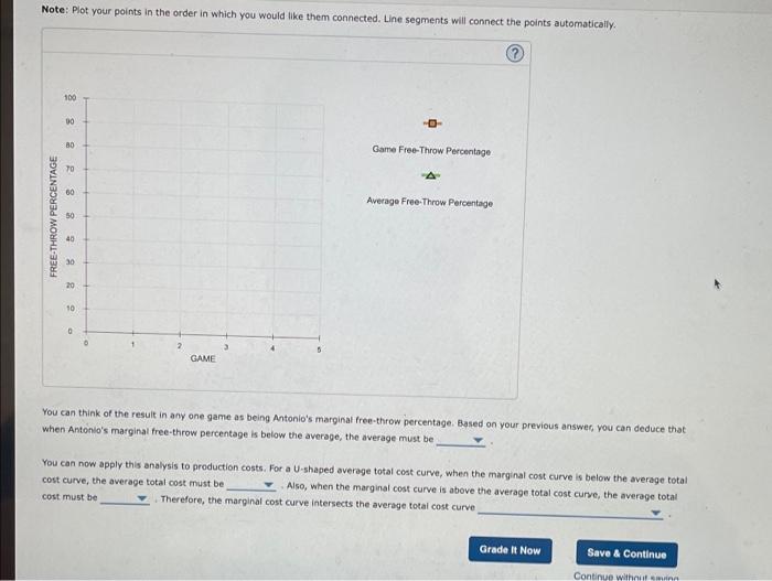 [Solved]: 5. The relationship between marginal and average