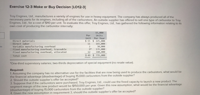 Solved Exercise 12-3 Make or Buy Decision [LO12-3] Troy | Chegg.com