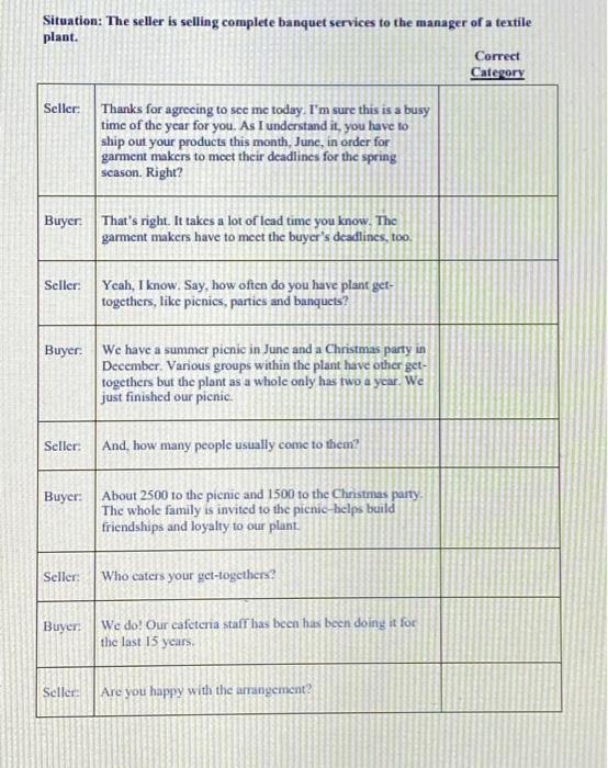 Solved Read through the following sales call transcript and | Chegg.com