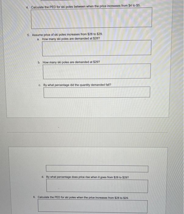 Solved Part 1 - PED is a measure of the responsiveness of | Chegg.com