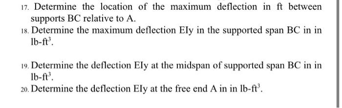 Solved STATICALLY INDETERMINATE BEAMS Using Double | Chegg.com