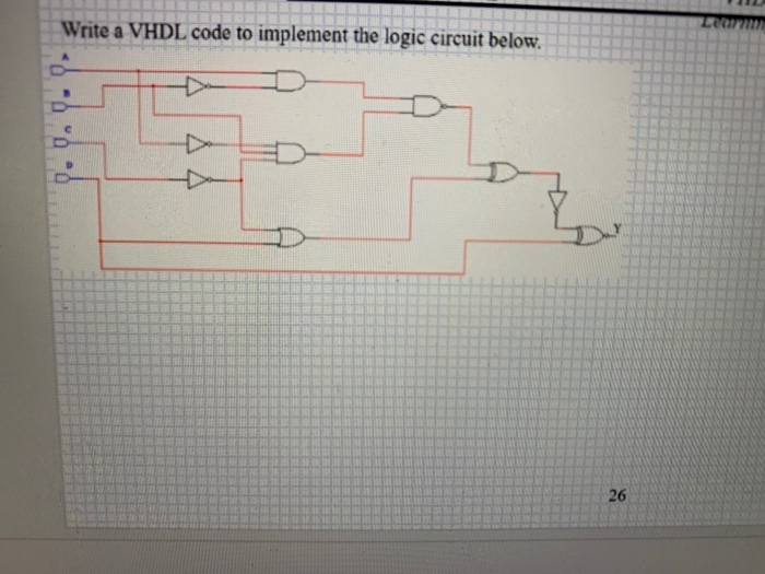 Solved Write a VHDL code to implement the logic circuit | Chegg.com