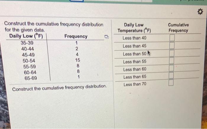 Solved Cumulative Frequency Construct the cumulative | Chegg.com Solved Cumulative Frequency Construct the cumulative | Chegg.com