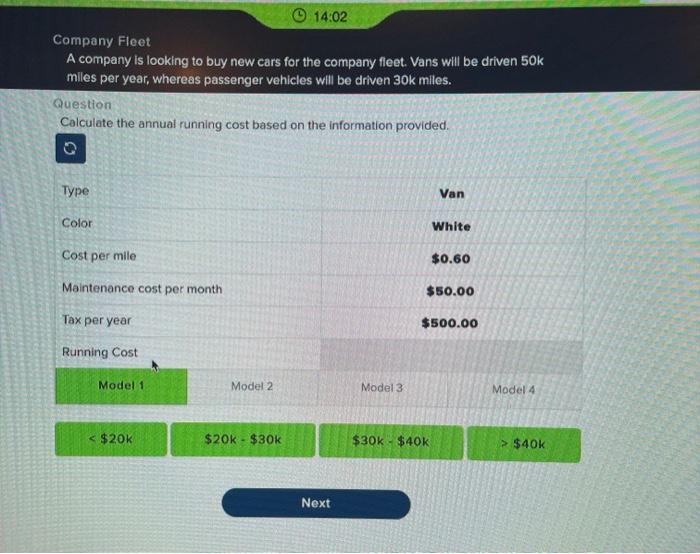 Solved Sales Revenue • Total sales revenue was $120 million | Chegg.com