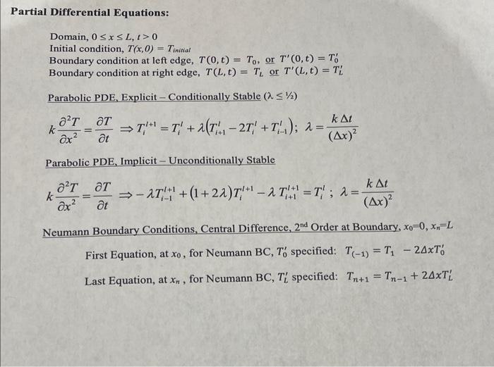 Solved 1) (50 points) Given the following partial | Chegg.com Solved 1) (50 points) Given the following partial | Chegg.com