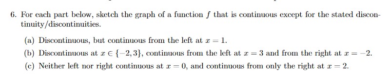 Solved For each part below, sketch the graph of a function f | Chegg.com