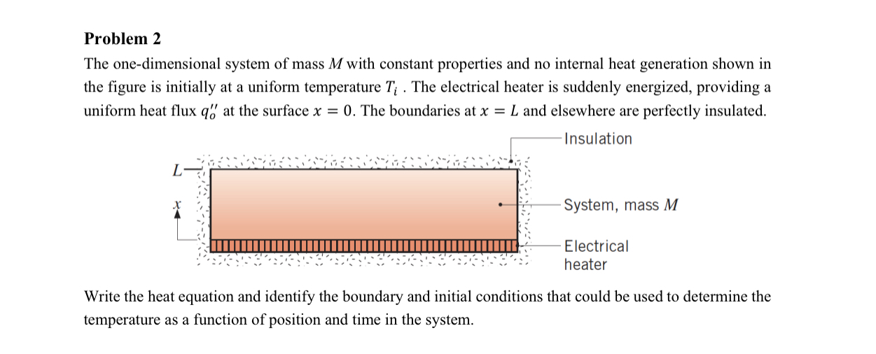Solved Problem 2The one-dimensional system of mass M ﻿with | Chegg.com